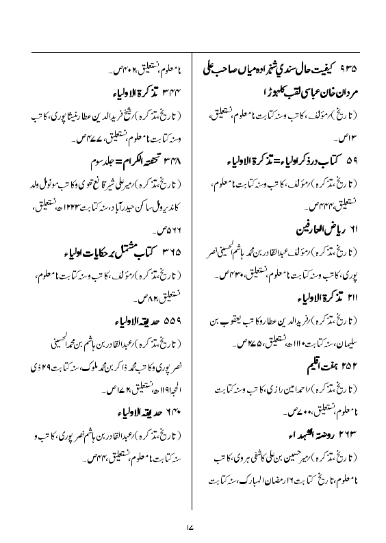 Persian Collection | Sindh Archives