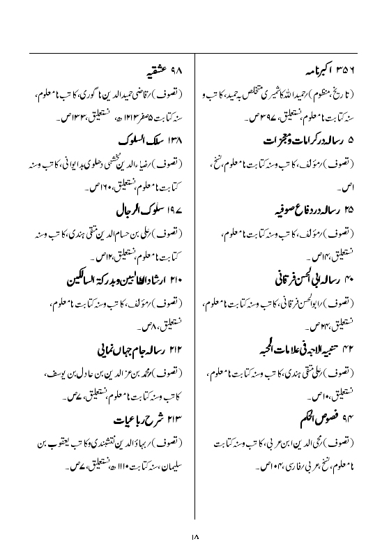 Persian Collection | Sindh Archives