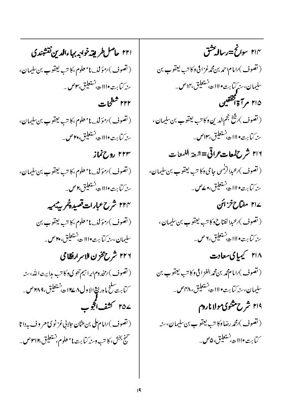 Persian Collection | Sindh Archives