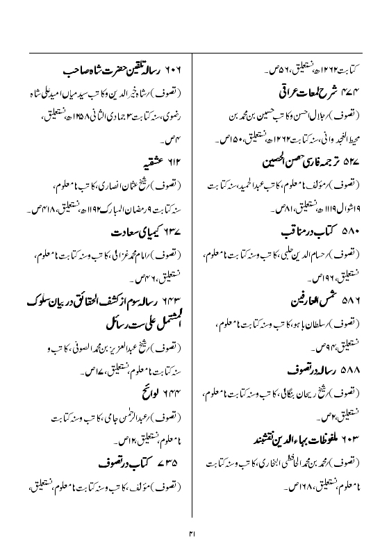 Persian Collection | Sindh Archives