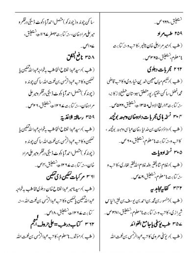 Persian Collection | Sindh Archives