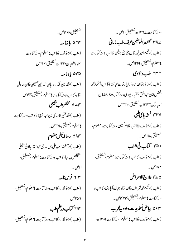 Persian Collection | Sindh Archives