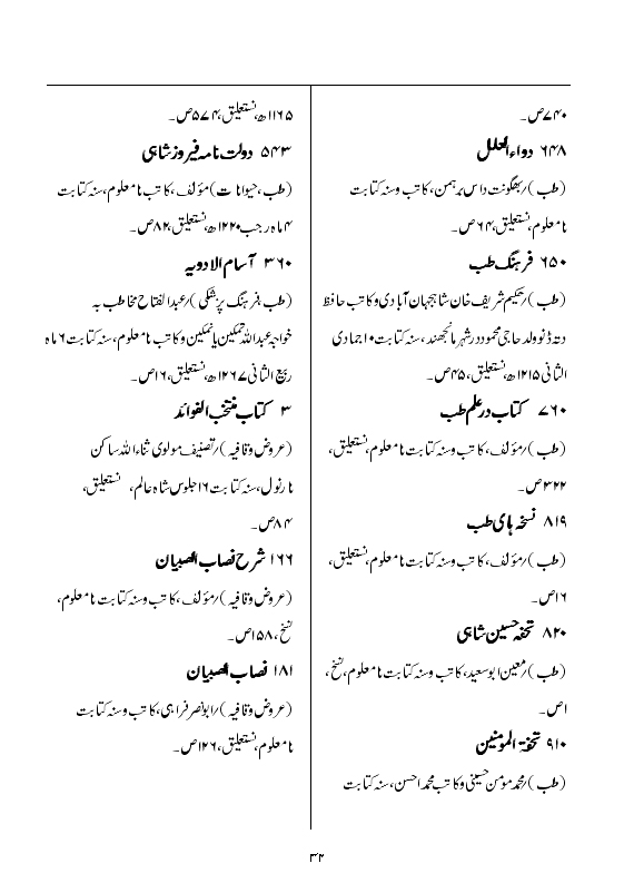 Persian Collection | Sindh Archives