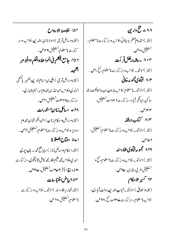 Persian Collection | Sindh Archives