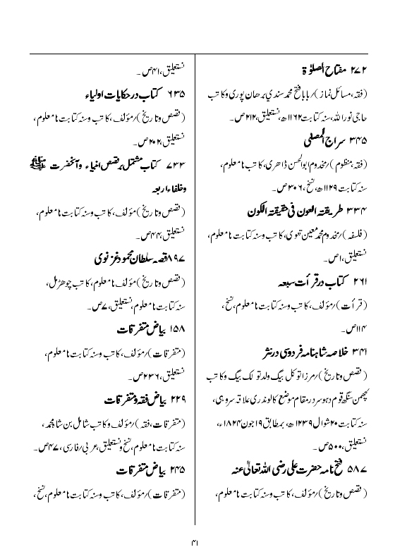 Persian Collection | Sindh Archives